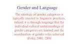 PPT - Language and Gender PowerPoint Presentation, free download - ID ...