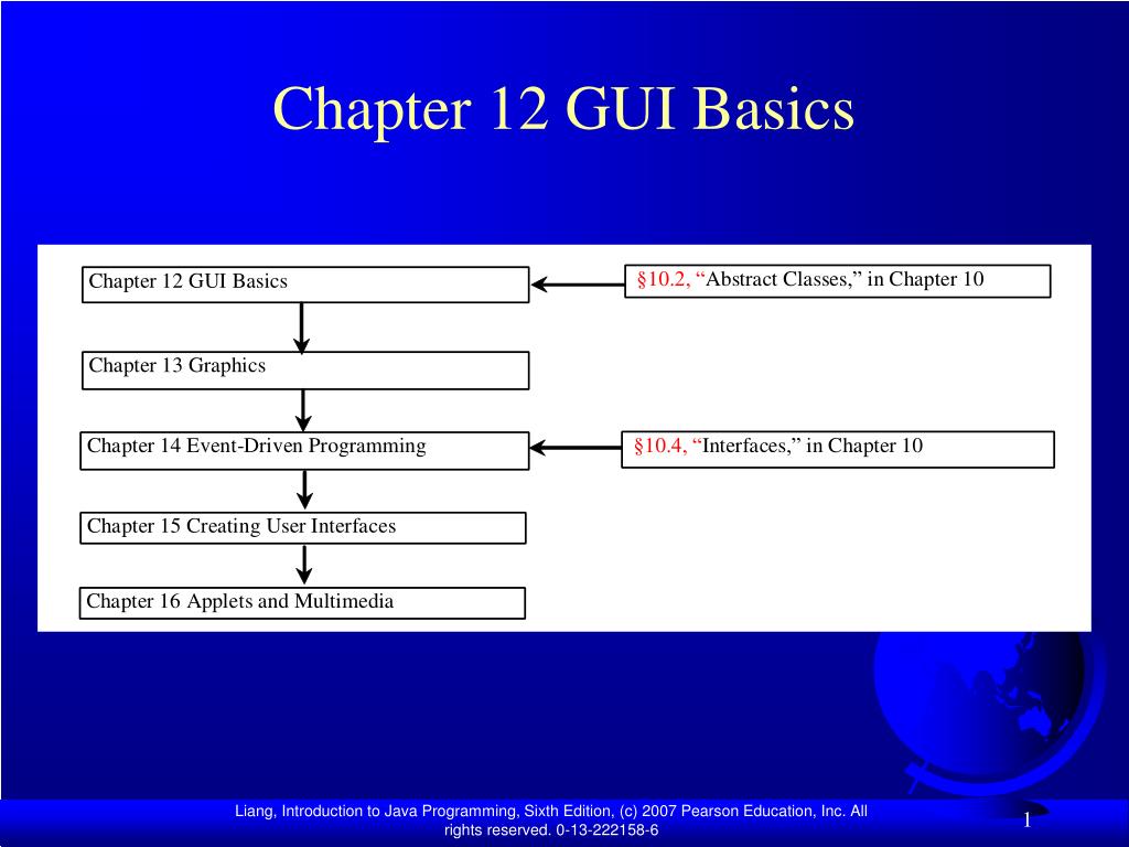 PPT - Chapter 12 GUI Basics PowerPoint Presentation, free download - ID ...