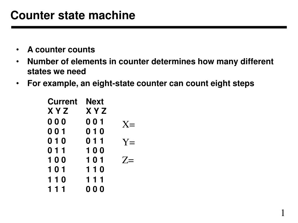 PPT - Counter state machine PowerPoint Presentation, free download - ID ...