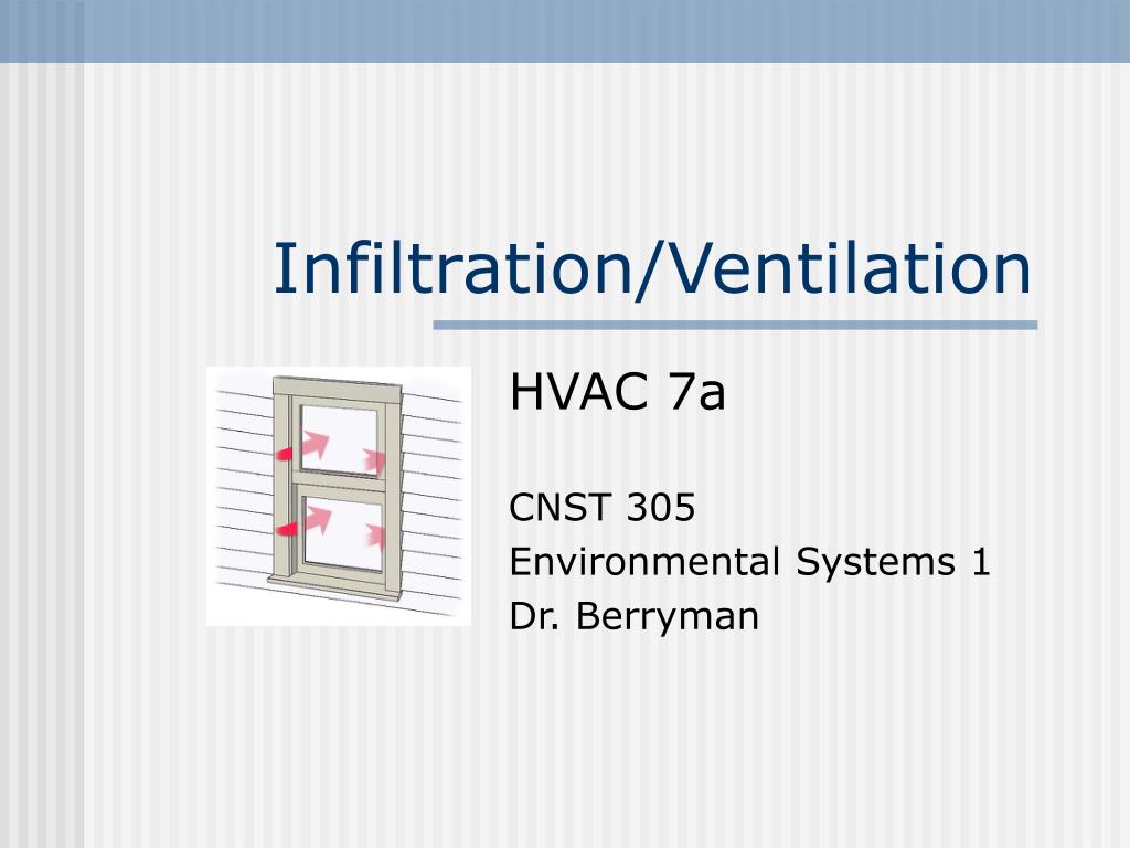 PPT - Infiltration/Ventilation PowerPoint Presentation, free download ...