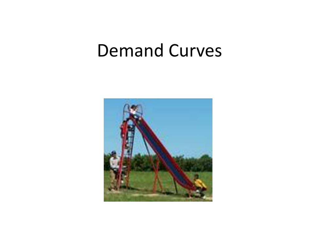 PPT - Demand Curves PowerPoint Presentation, free download - ID:1271614