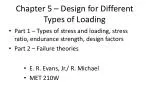 PPT - Stress and Strain – Axial Loading PowerPoint Presentation, free ...