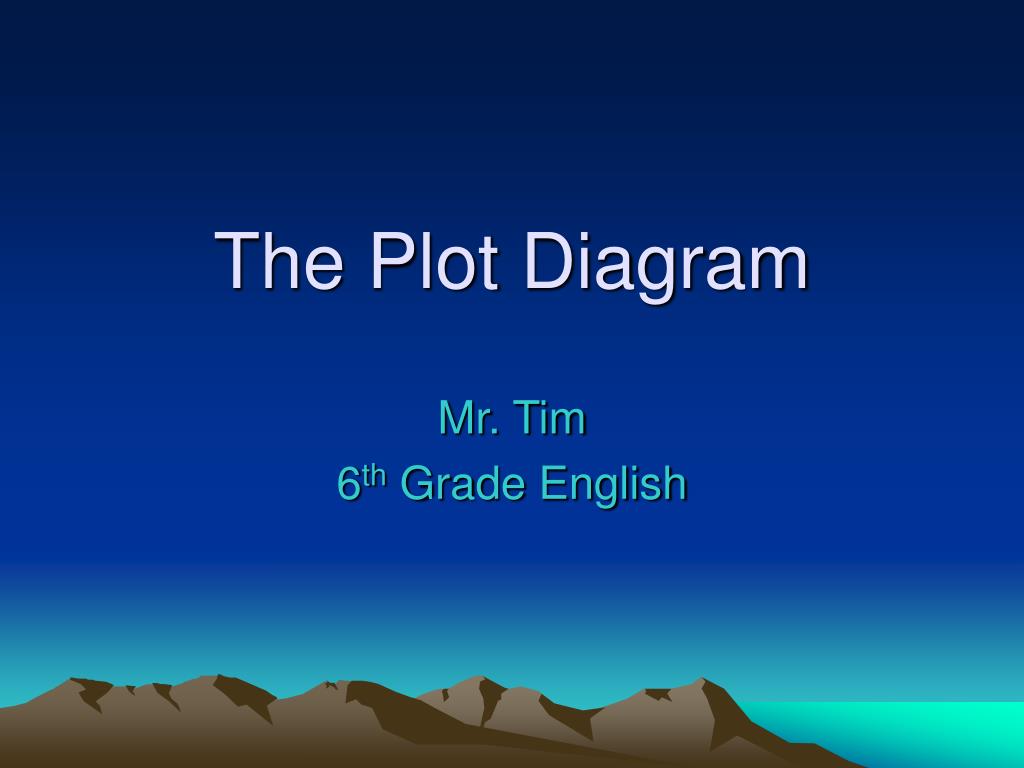 PPT - The Plot Diagram PowerPoint Presentation, free download - ID:1273274