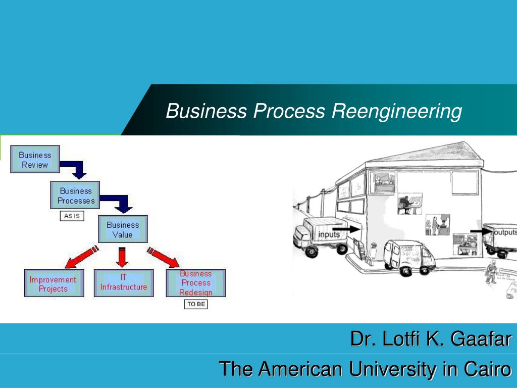 PPT - Business Process Reengineering PowerPoint Presentation, free ...