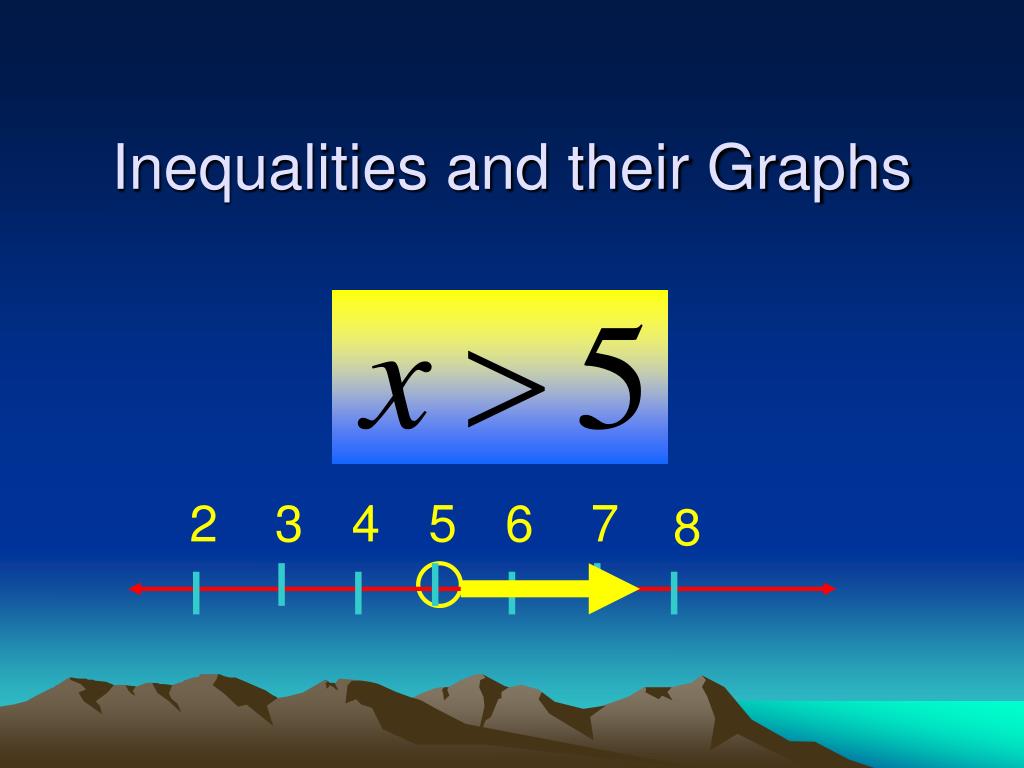 PPT - Inequalities and their Graphs PowerPoint Presentation, free ...
