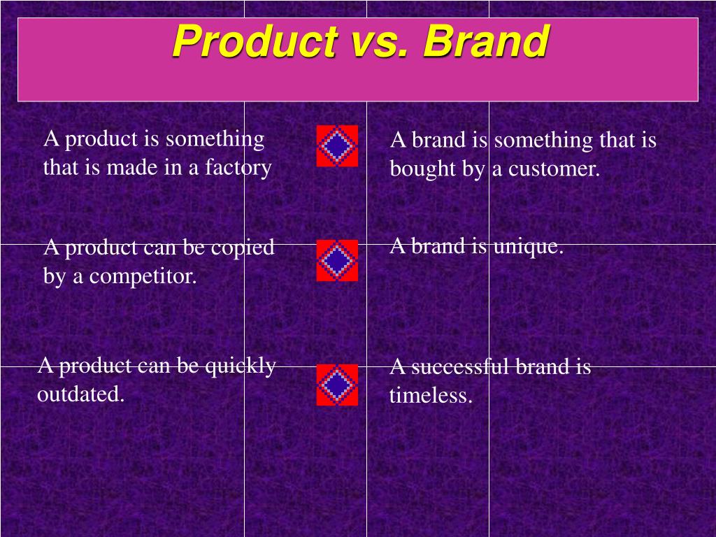 PPT - Product vs. Brand PowerPoint Presentation, free download - ID:1283441