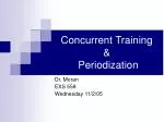 PPT - Types of training programs and periodization PowerPoint ...