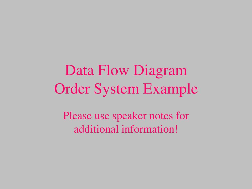 PPT - Data Flow Diagram Order System Example PowerPoint Presentation ...