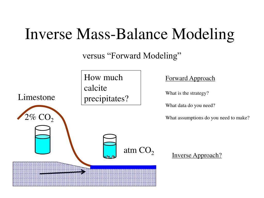 PPT - Inverse Mass-Balance Modeling versus “Forward Modeling ...