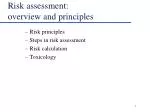PPT - Overview CSA/RCSA (Risk Control Self-Assessment) PowerPoint ...