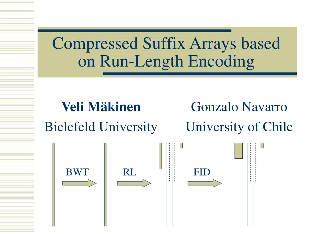 PPT - Compressed Suffix Arrays based on Run-Length Encoding PowerPoint ...