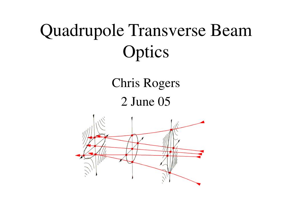 PPT - Quadrupole Transverse Beam Optics PowerPoint Presentation, free download - ID:1304542