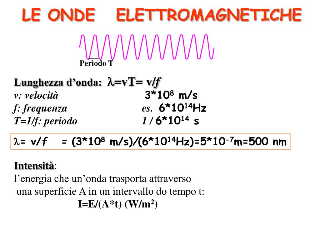 PPT - LE ONDE ELETTROMAGNETICHE PowerPoint Presentation, free download - ID:1317195