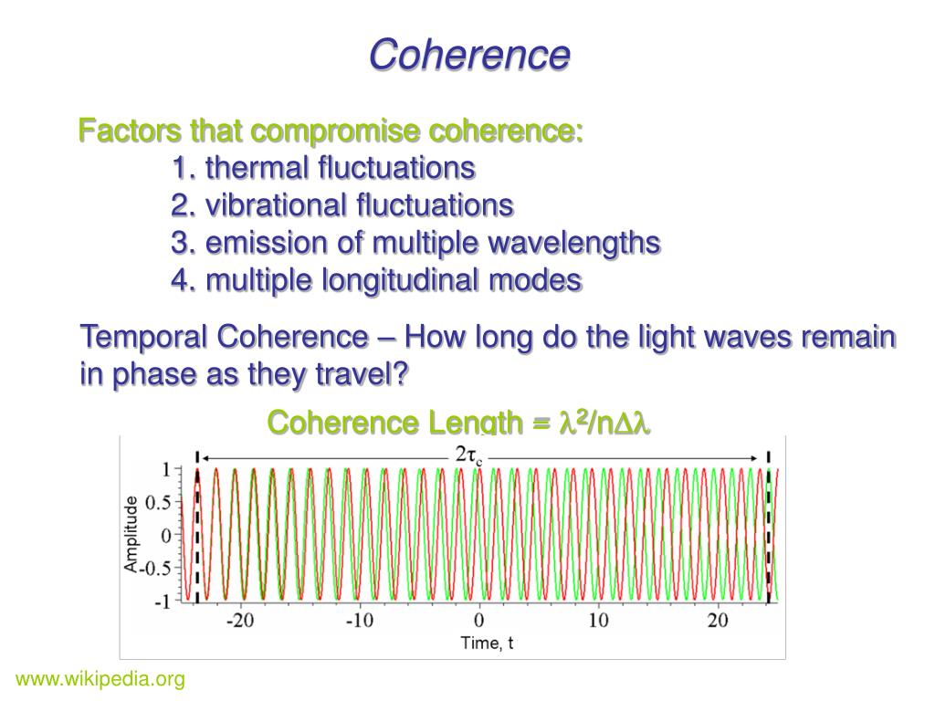 PPT - Coherence PowerPoint Presentation, free download - ID:1322240