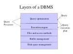 PPT - Structure of a DBMS PowerPoint Presentation, free download - ID ...