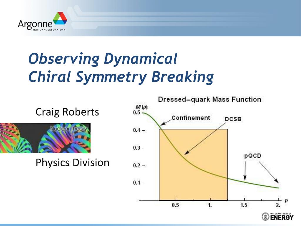 PPT - Observing Dynamical Chiral Symmetry Breaking PowerPoint Presentation - ID:1357027