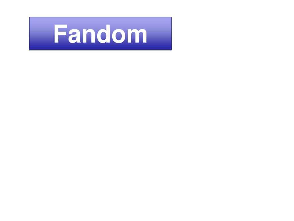 PPT - Fandom PowerPoint Presentation, free download - ID:1360260