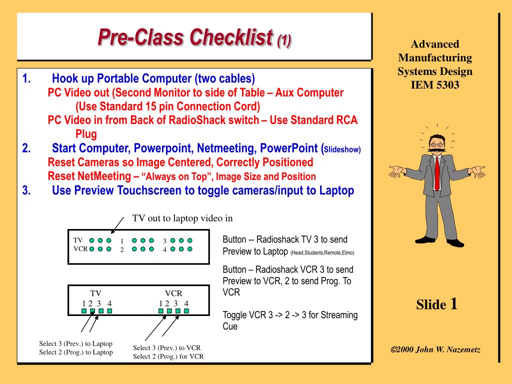 PPT - Pre-Class Checklist (1) PowerPoint Presentation, free download ...
