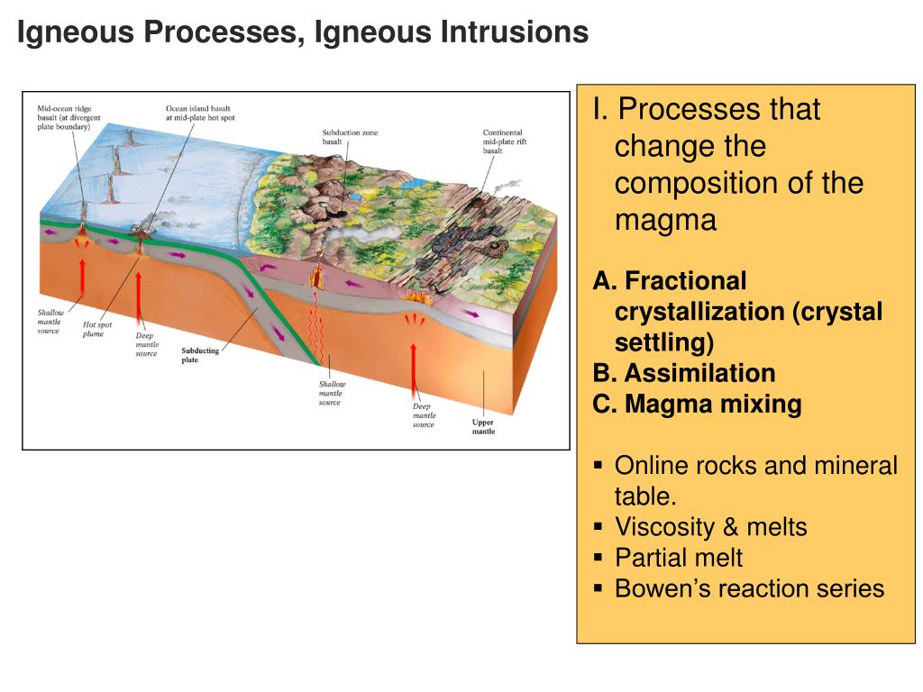 PPT - I. Processes that change the composition of the magma A ...