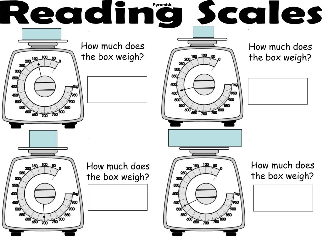 PPT - Reading Scales PowerPoint Presentation, free download - ID:1374151