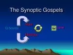 PPT - The Synoptic Gospels An Index of Themes PowerPoint Presentation ...