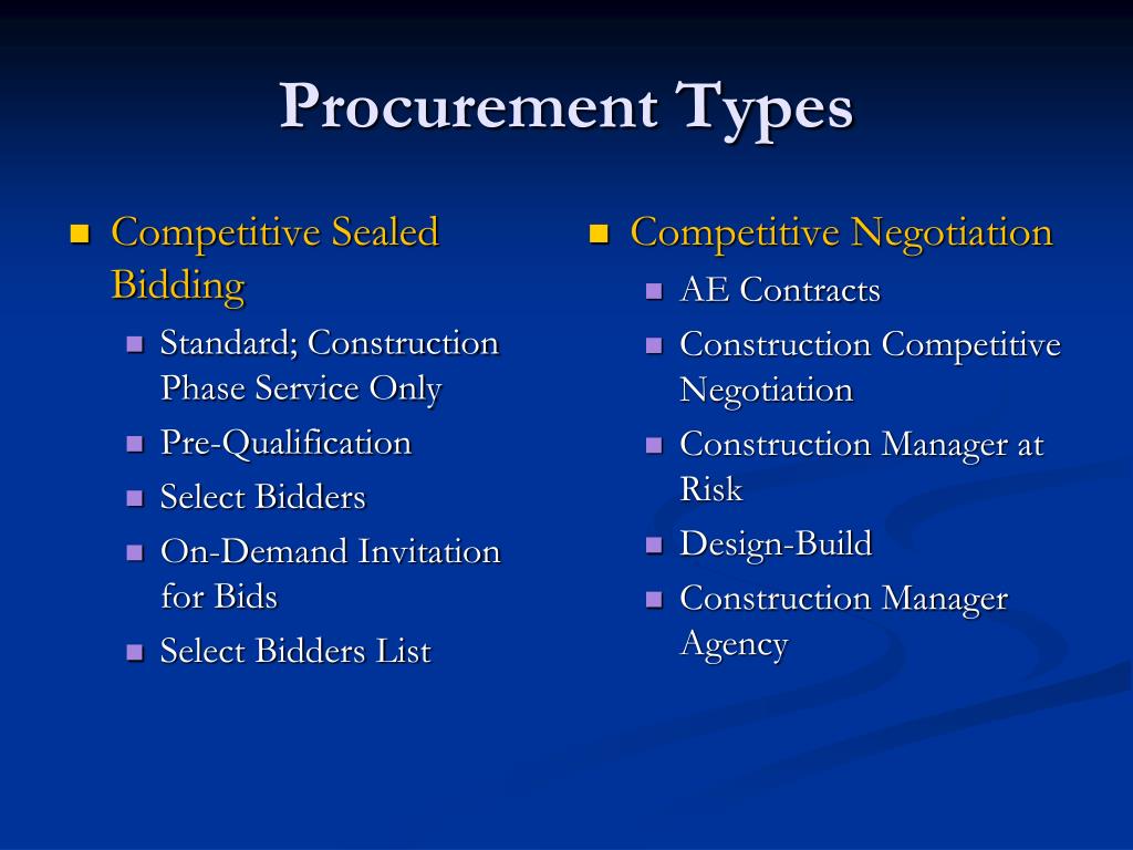 PPT - Procurement Types PowerPoint Presentation, free download - ID:1379569