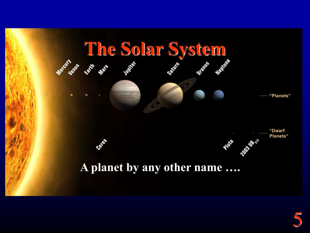 PPT - The Solar System PowerPoint Presentation, free download - ID:1381394