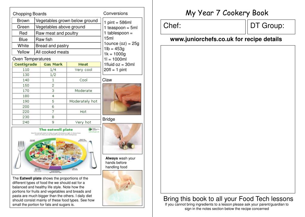 PPT - Junior Chefs - My Year 7 Cookery Book PowerPoint Presentation ...