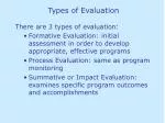 PPT - Evaluation Types GOMS and KLM PowerPoint Presentation, free ...