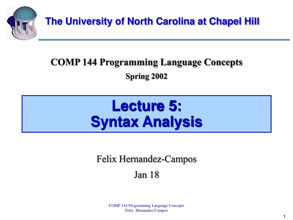 Ppt Syntax Analysis In Programming Languages Understanding Cfgs And Parsing Powerpoint