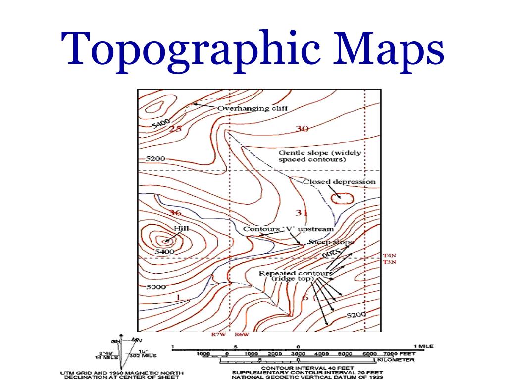 PPT - Topographic Maps PowerPoint Presentation, free download - ID:1403920