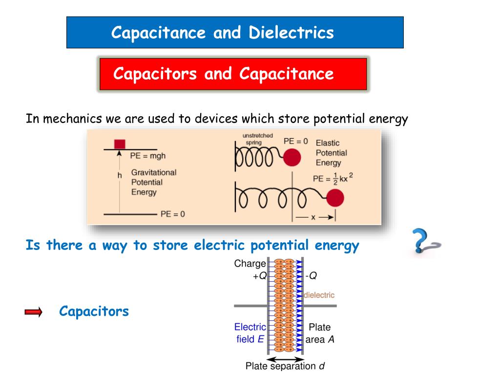 PPT - Understanding Capacitance and Dielectrics in Electronics ...