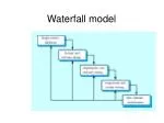 PPT - Waterfall Model in SDLC PowerPoint Presentation, free download ...