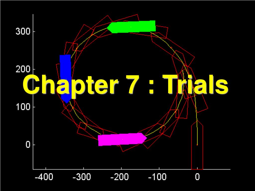 PPT - Chapter 7 : Trials PowerPoint Presentation, free download - ID ...