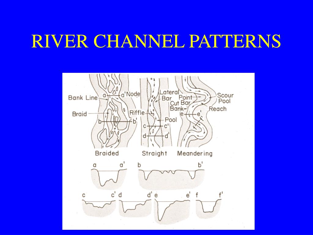 PPT - RIVER CHANNEL PATTERNS PowerPoint Presentation, free download ...