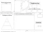 PPT - What is a Graphic Organizer? PowerPoint Presentation, free ...