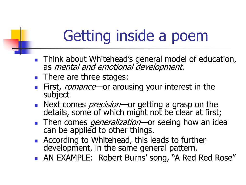 PPT - Getting inside a poem PowerPoint Presentation, free download - ID ...