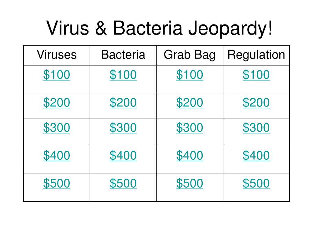 PPT - Virus & Bacteria Jeopardy! PowerPoint Presentation, free download ...