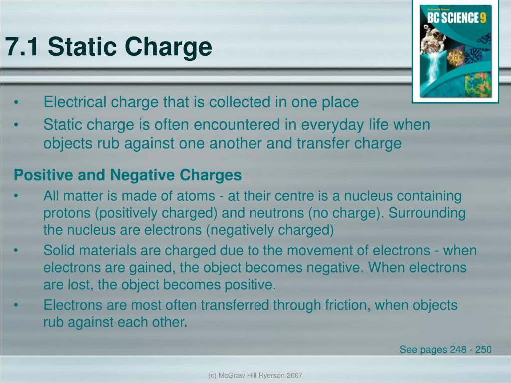 PPT - 7.1 Static Charge PowerPoint Presentation, free download - ID:1435566
