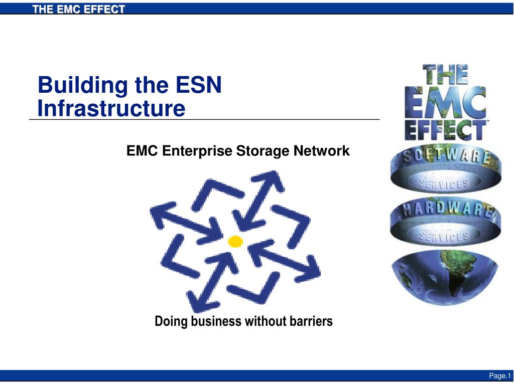 PPT - Building the ESN Infrastructure PowerPoint Presentation, free ...