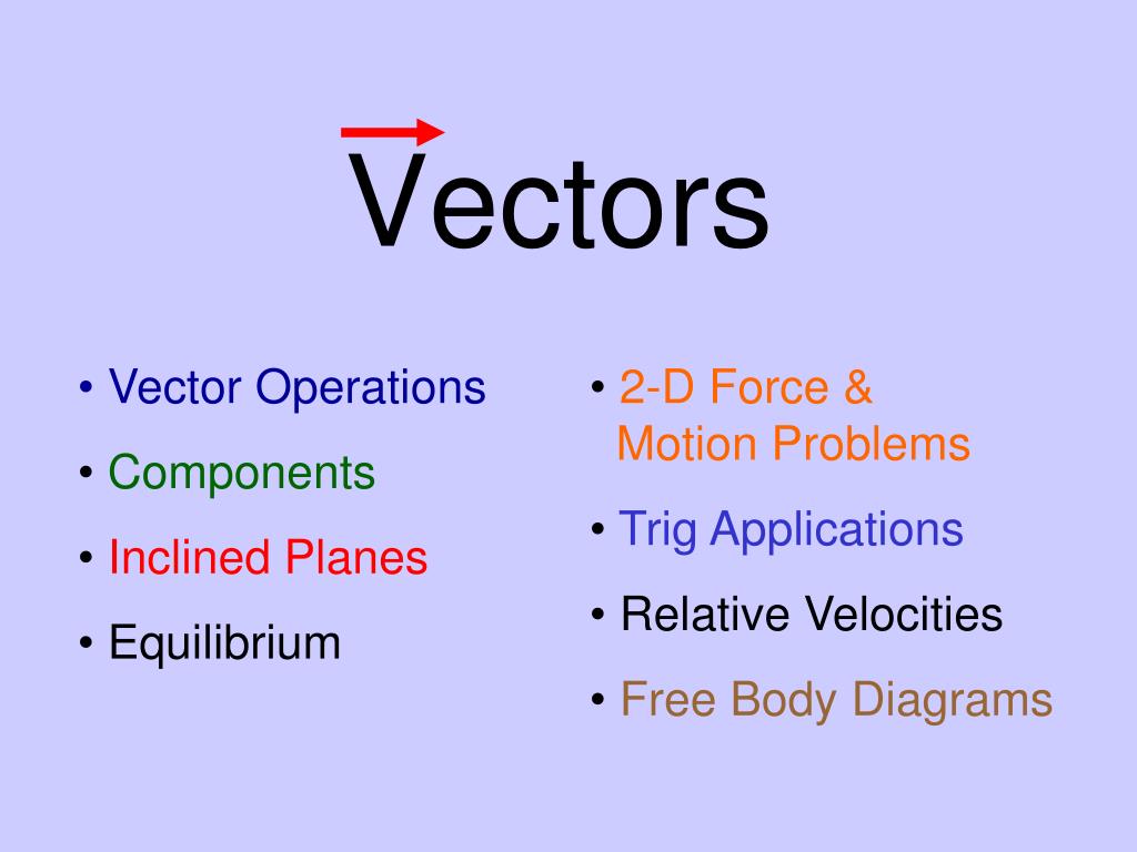PPT - Vectors PowerPoint Presentation, free download - ID:1442861