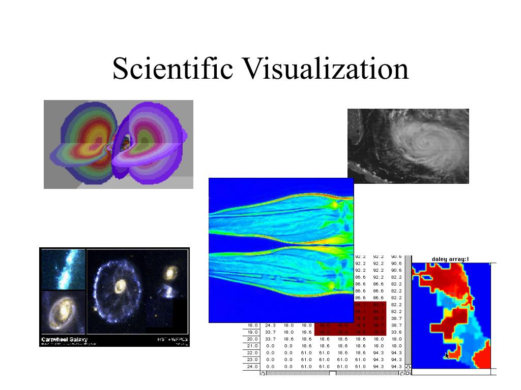 PPT - Scientific Visualization PowerPoint Presentation, free download ...