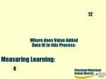 PPT - Measuring Student Learning PowerPoint Presentation, free download ...