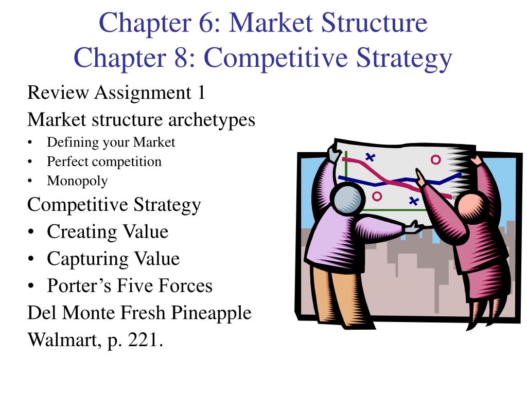 PPT - Chapter 6: Market Structure Chapter 8: Competitive Strategy PowerPoint Presentation - ID ...