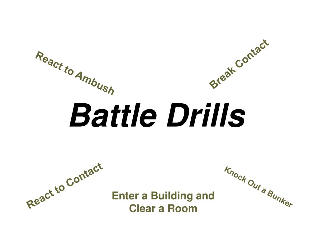 PPT - Battle Drills PowerPoint Presentation, free download - ID:1448553
