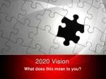 PPT - Perth australia demographics and a future vision 2020 PowerPoint ...