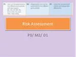 PPT - Risk Assessment PowerPoint Presentation, free download - ID:1284962