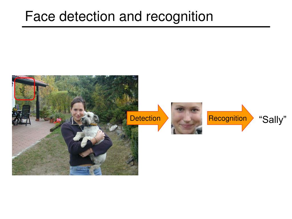 PPT - Face detection and recognition PowerPoint Presentation, free ...