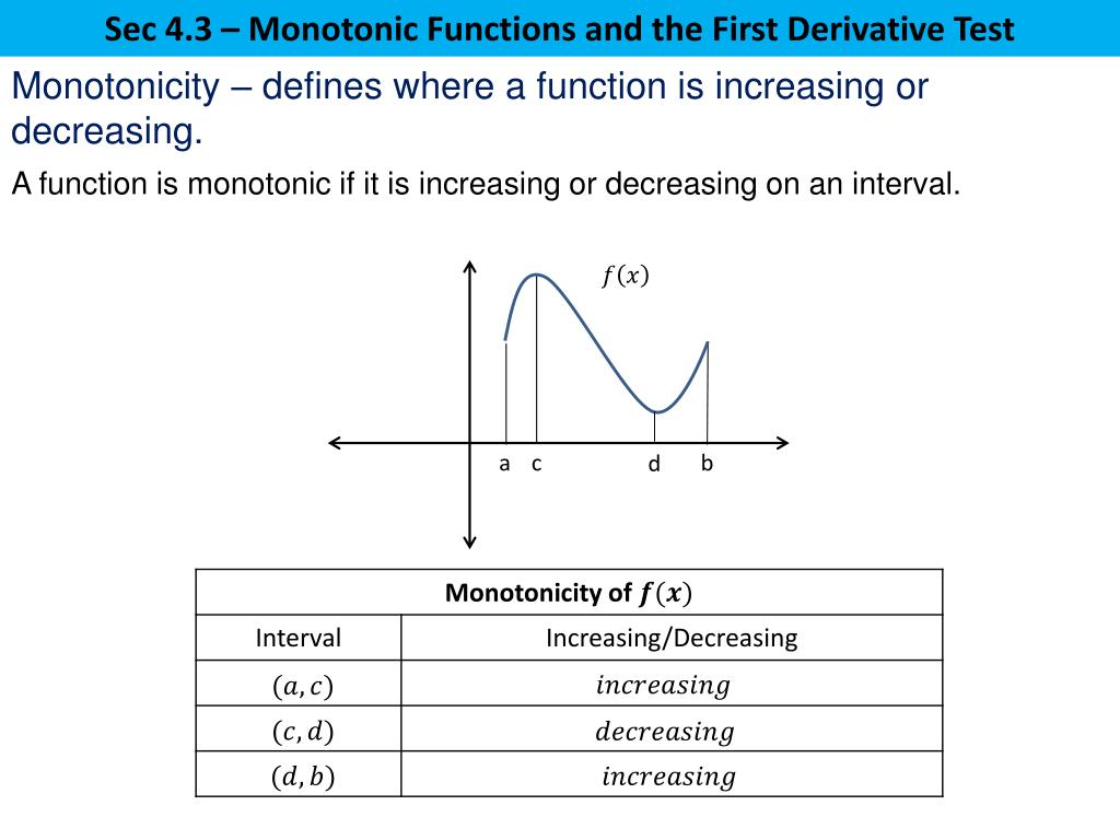 PPT - Sec 4.3 – Monotonic Functions and the First Derivative Test ...