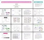 PPT - The Community Land Model (CLM) PowerPoint Presentation, free ...